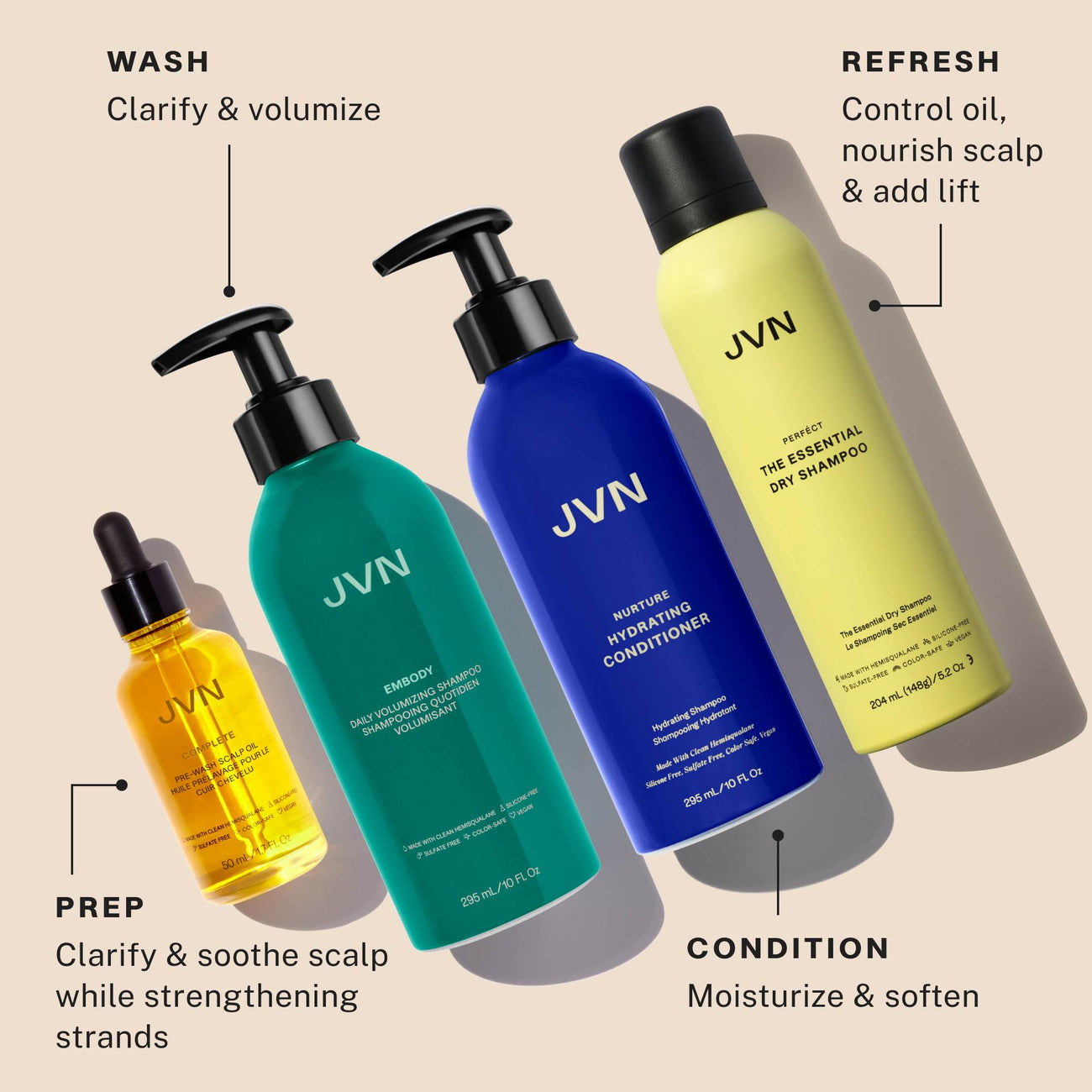 Hair Sets & Bundles | Hair Products For All Hair Types | JVN