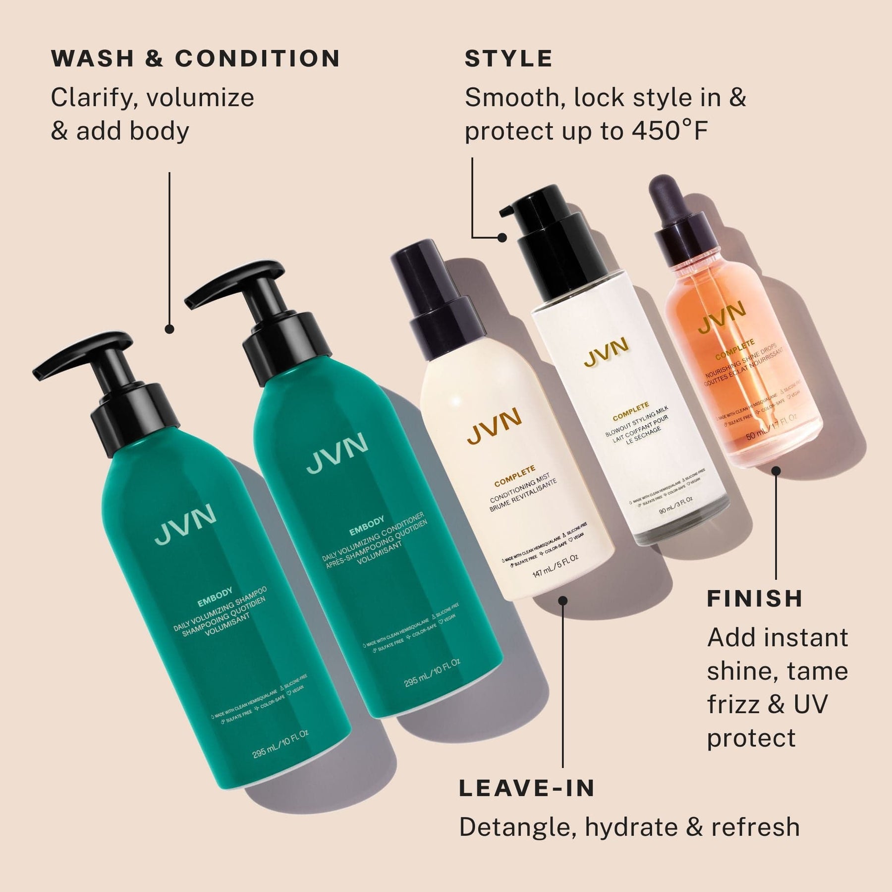 Shampoo & Conditioners | Silicone & Sulfate-Free & Color-Safe | JVN