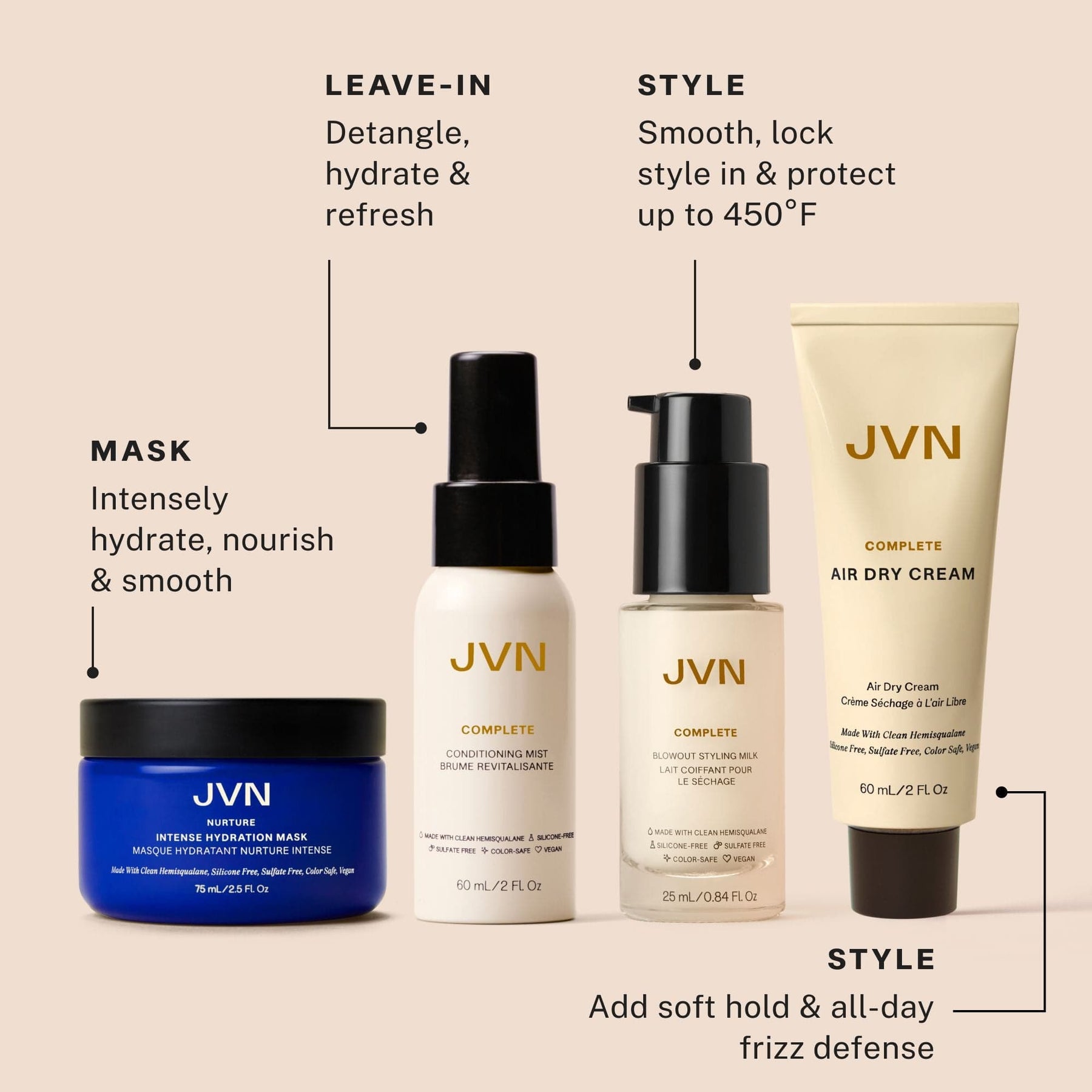 JVN Hair | Sustainable Haircare by Jonathan Van Ness
