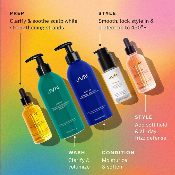 Hair Sets & Bundles | Hair Products For All Hair Types | JVN – JVN Hair