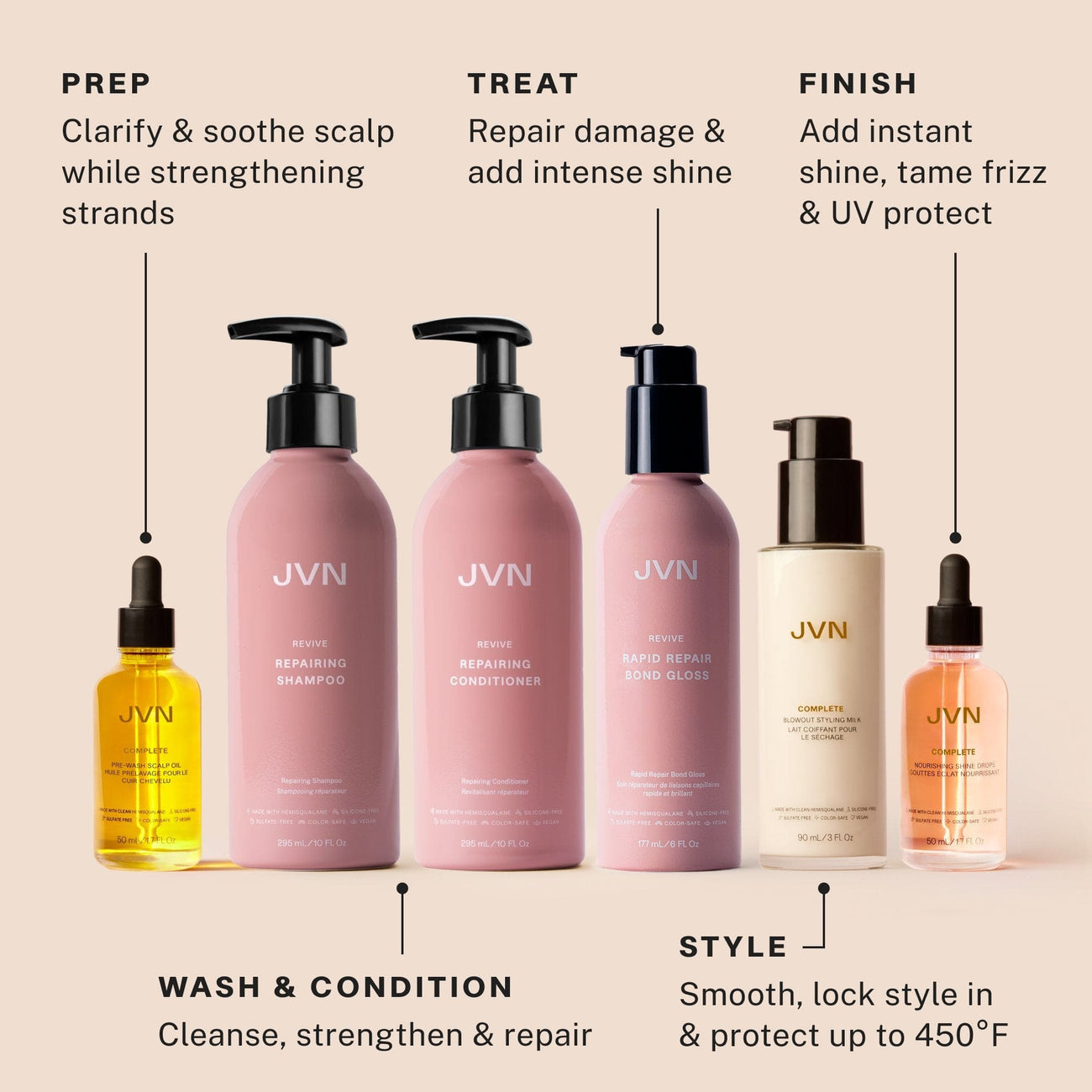 Shop All JVN | Hair Products From Jonathan Van Ness